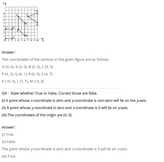 Exercise 15.2 Class 8 Maths Chapter 15 Introduction to Graphs – Merit Batch